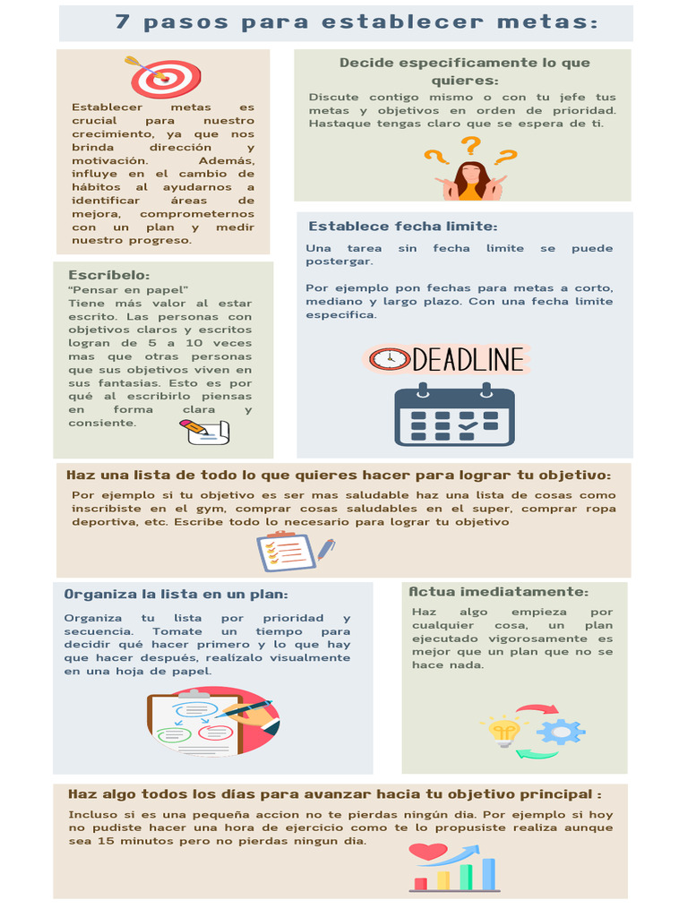 Estrategias para Establecer Metas Efectivas | PDF