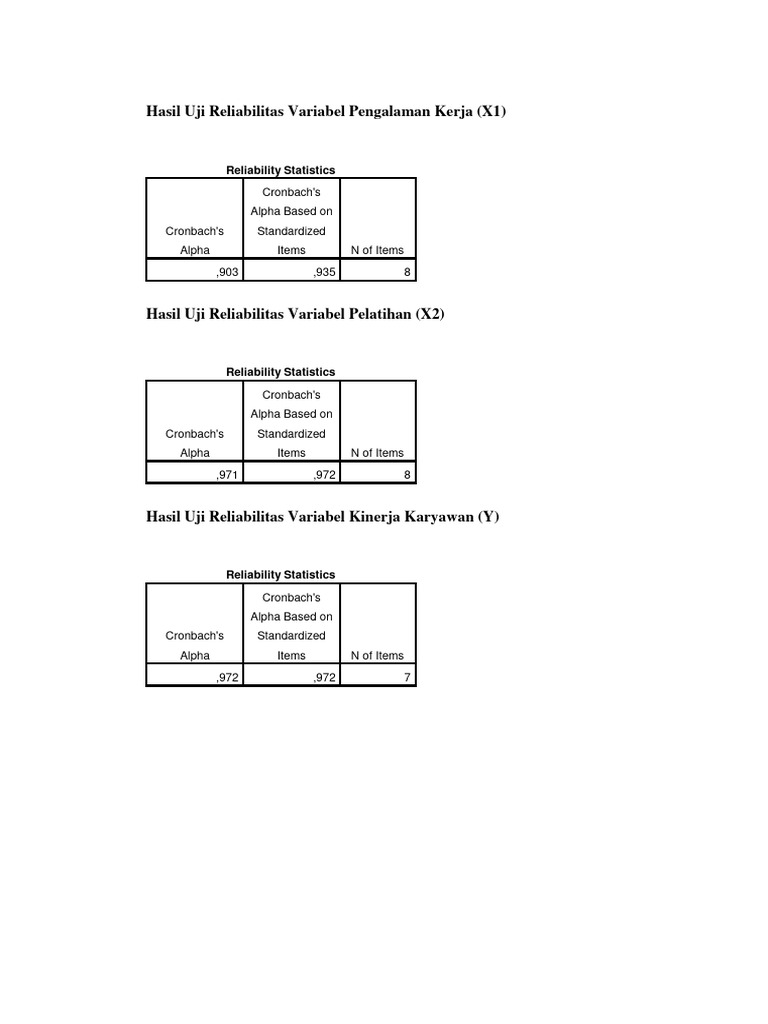 Lampiran 3 | PDF | Errors And Residuals | Coefficient Of Determination