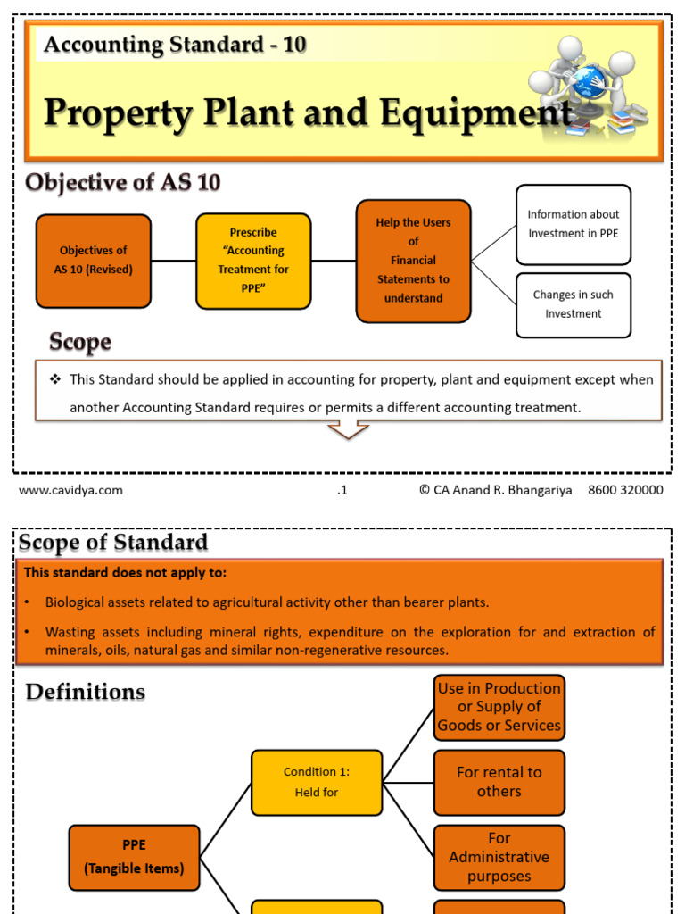 As 10 | PDF | Depreciation | Cost