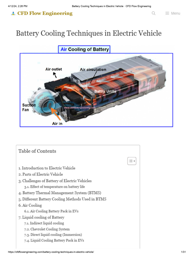 Battery Cooling Techniques in Electric Vehicle CFD Flow Engineering ...