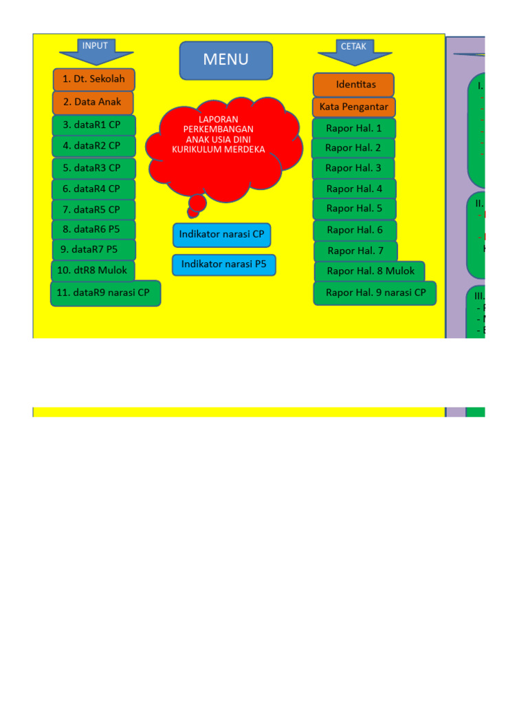 OK Rapor Merdeka Logo TK B1 | PDF