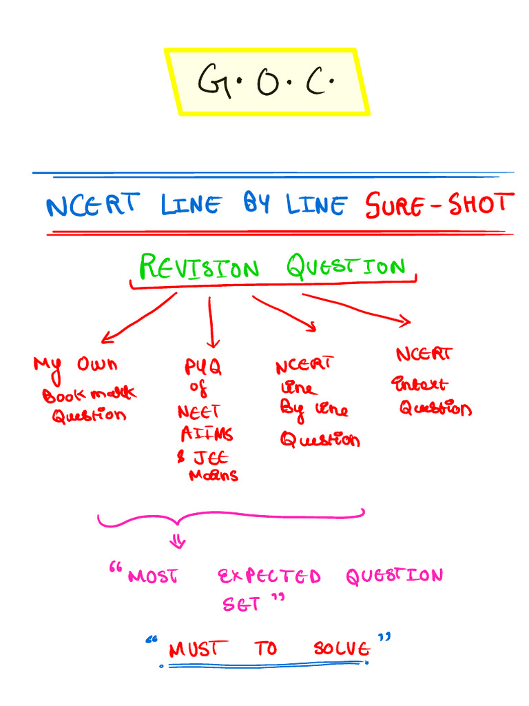 GOC Revision Questions | PDF | Organic Chemistry | Chemistry