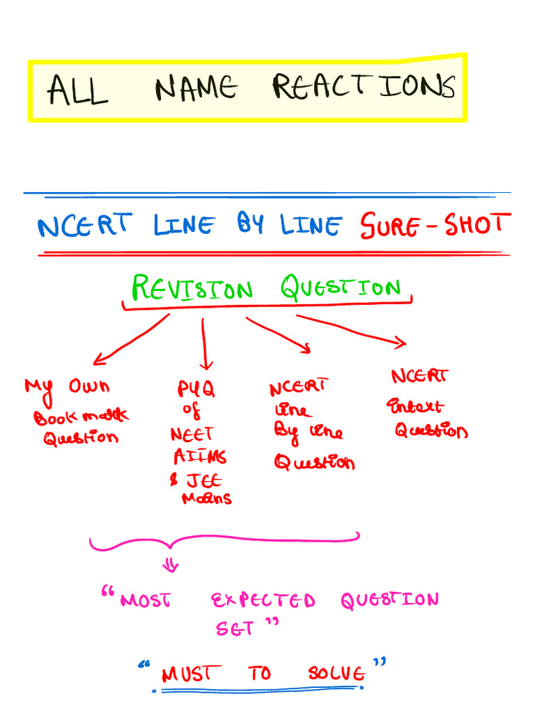 Name Reactions Ncert Revision Questions | PDF