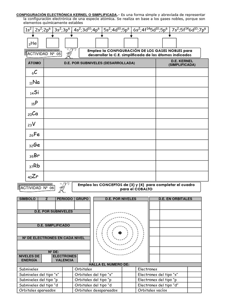 Configuraci-N Electr-Nica Kernel o Simplificada | PDF | Configuración electronica | Ciencias fisicas
