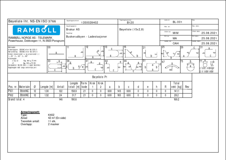 Bilag 1 Vedlegg BL-001 - Bøyeliste | PDF
