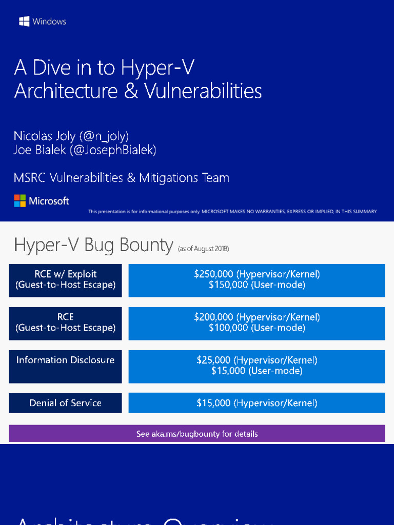 Hyper-V Architecture & Vulnerabilities | PDF | Hyper V | Virtual Machine