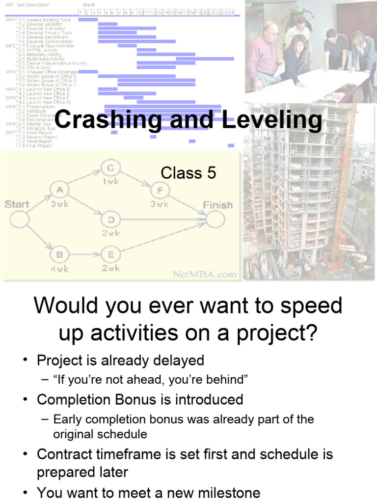 6 Crashing | PDF | Applied Mathematics