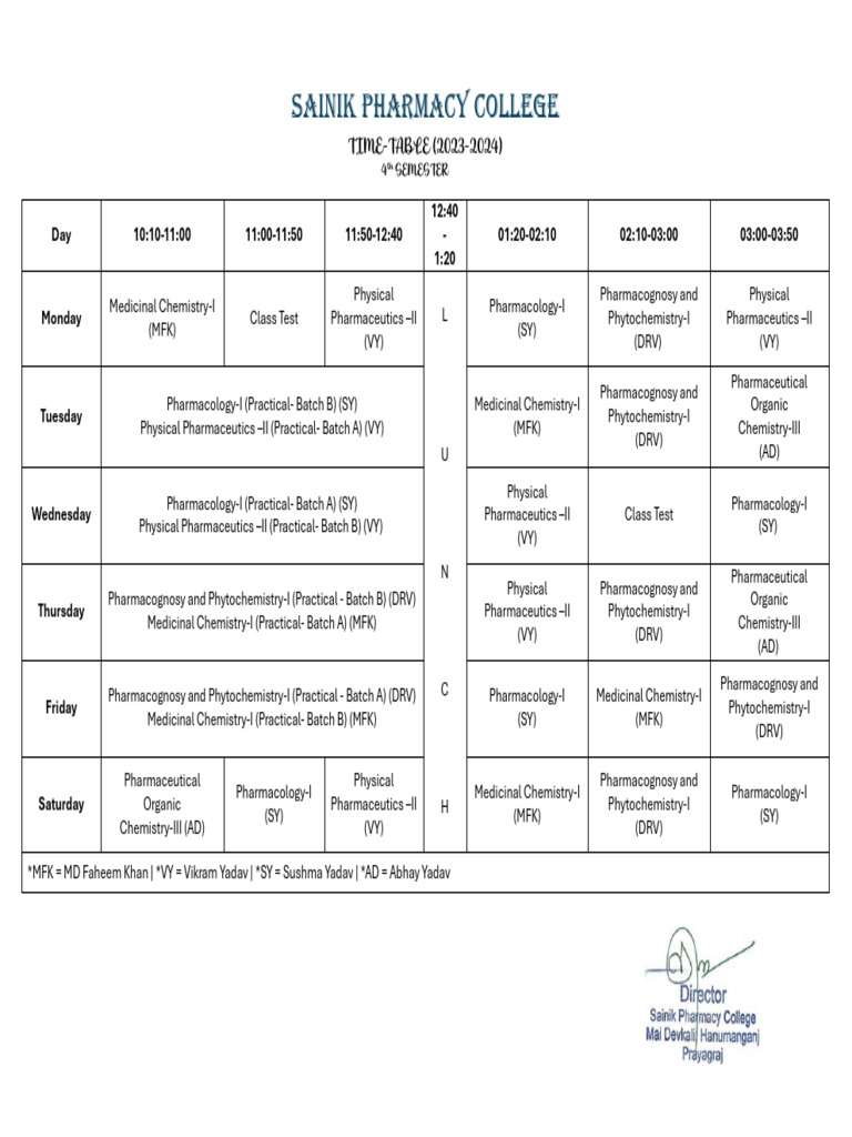 B.Pharm 4th Semester Timetable | Download Free PDF | Pharmacy ...