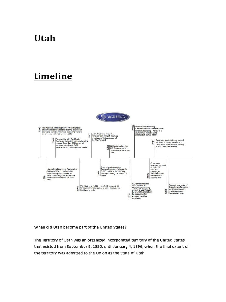 Utah TIMELINE | PDF