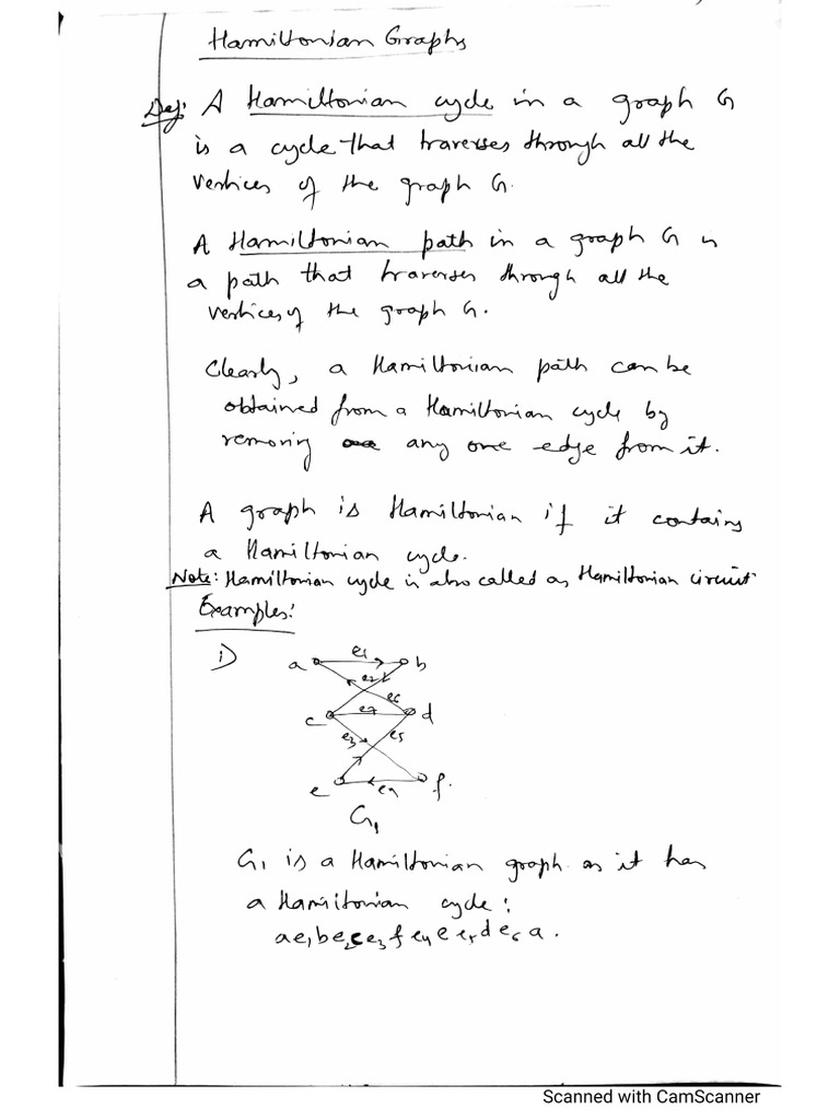 Hamiltonian Graphs, Chinese Postman Problem, Travelling Salesman ...