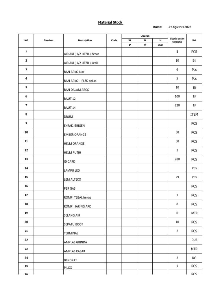 Stock Material Inventory List | PDF