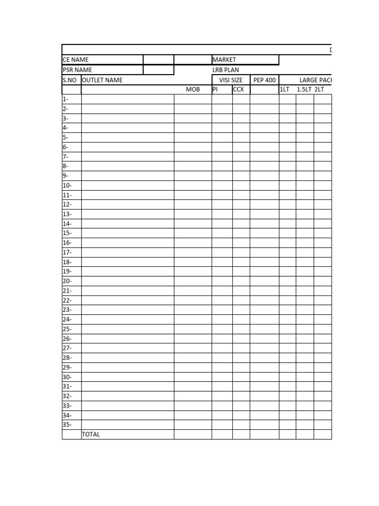 DSR Format April | PDF | Home & Garden | Technology & Engineering