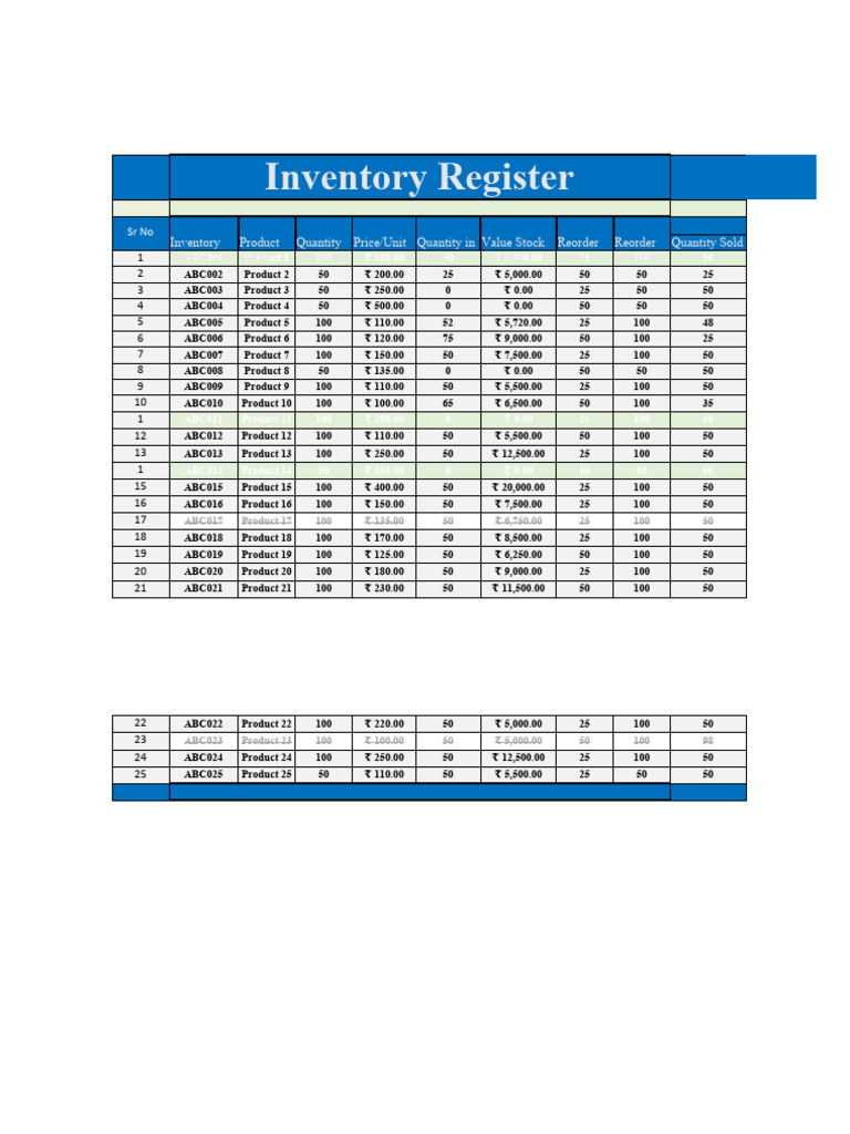Assignment | PDF | Economies | Business Economics