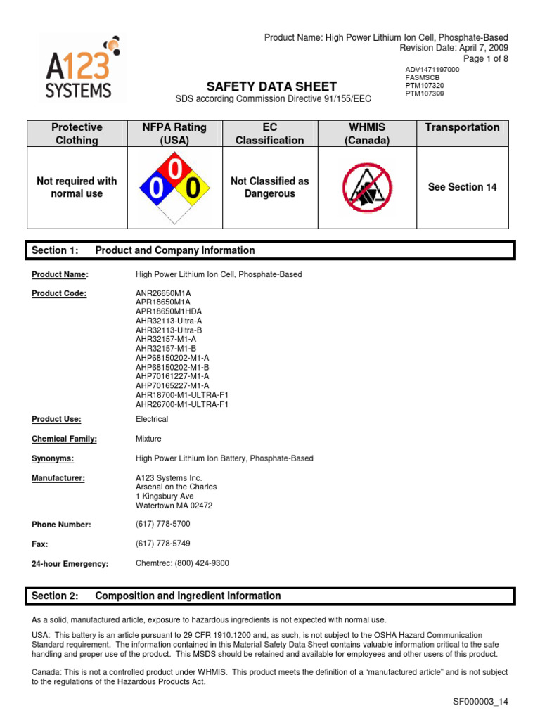 MSDS A123systems Apr18650m1a | Download Free PDF | Dangerous Goods | Water