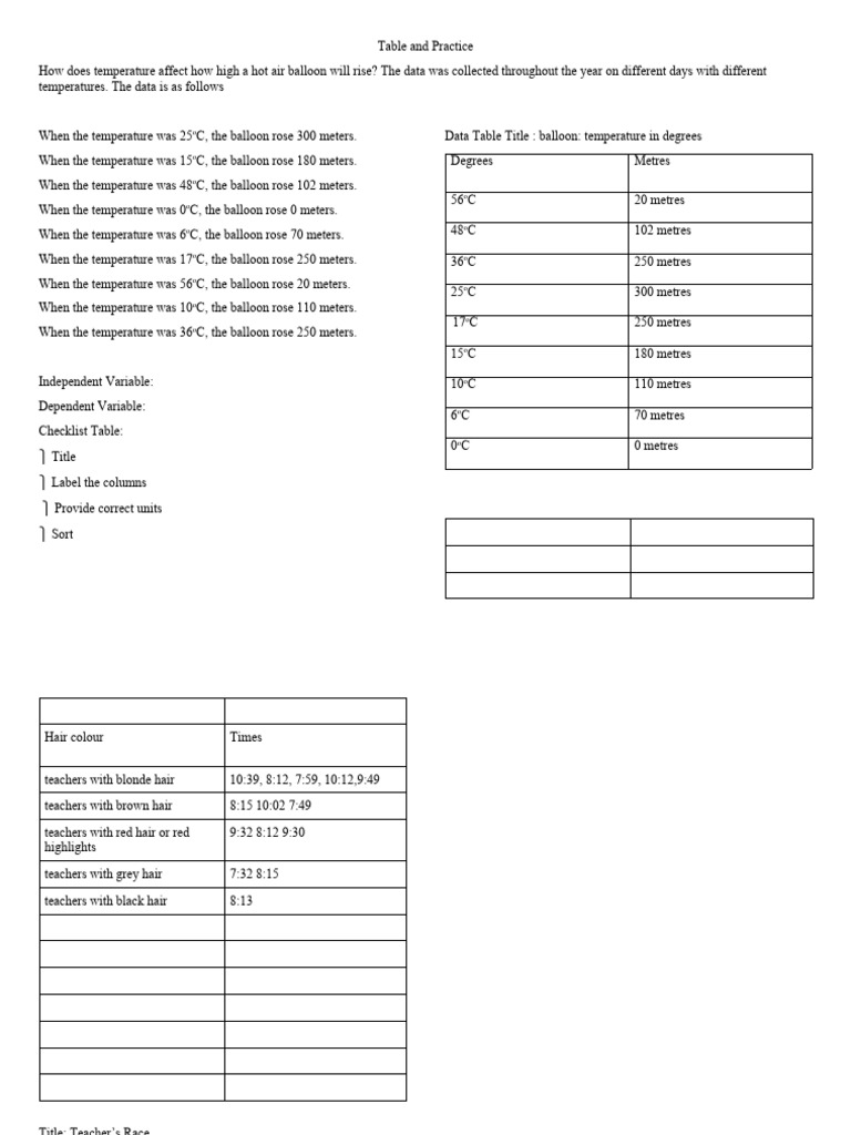 Scientific Method - Tables Exercise | PDF