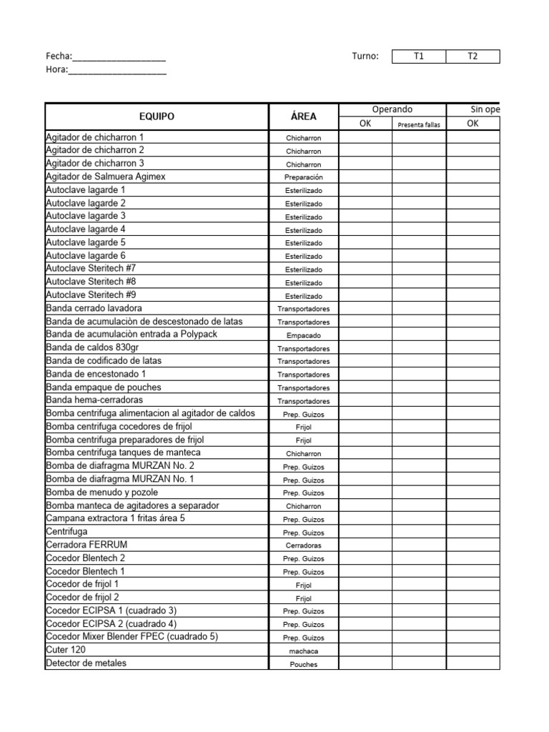Check List Maquinaria y Equipos Envasados | PDF | Cerdo | Alimentos