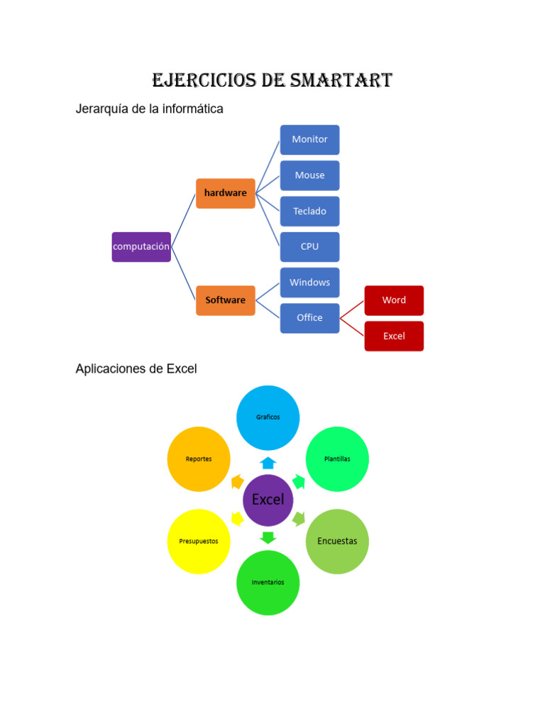 Ejercicios de Smartart 4 | PDF