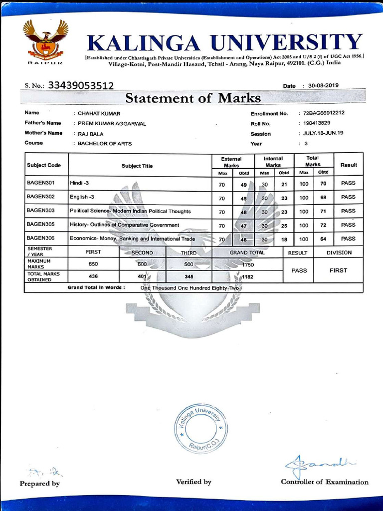 Marksheet Graduation | PDF