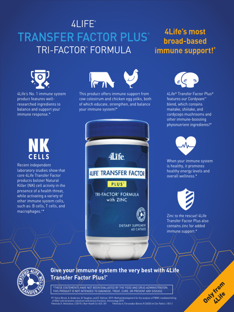 TF Plus Infographic Eng 20220128135218 | PDF | Immune System | Immunology