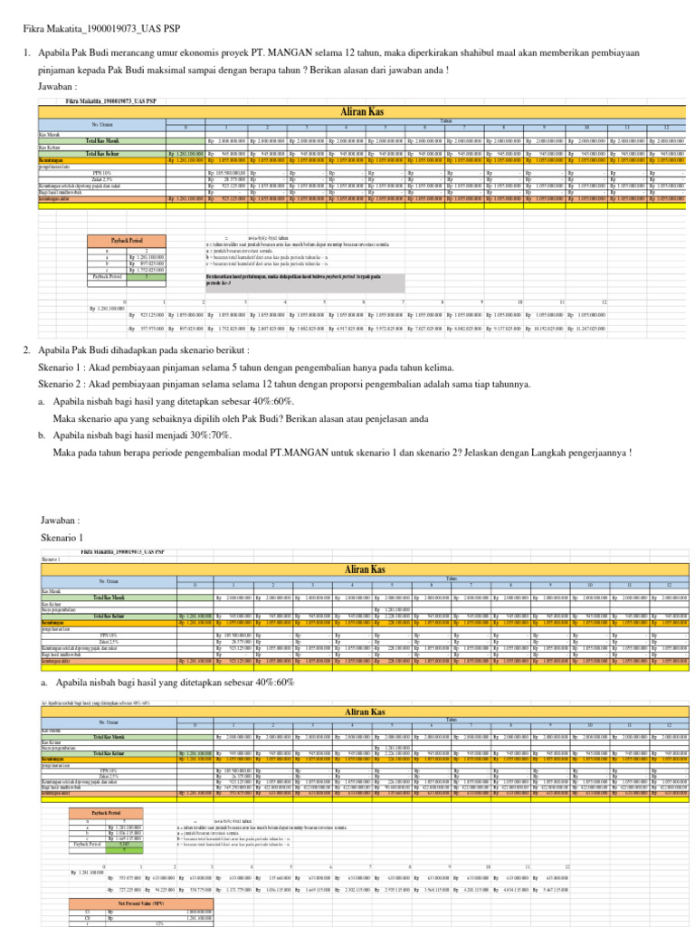 B - Fikra Makatita | PDF