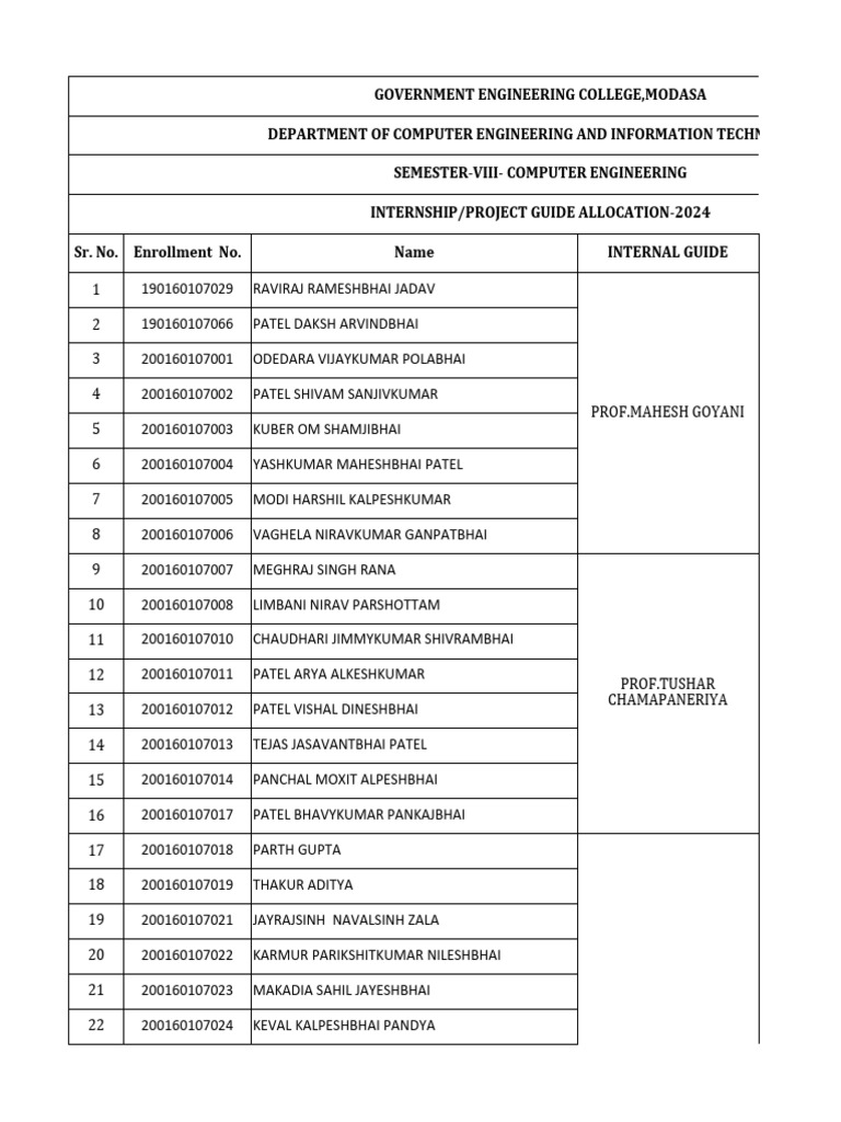 Internship Guide Allocation 2024 | PDF