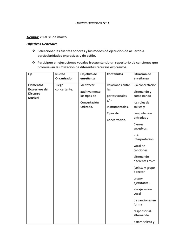 Unidad Didáctica N 1 | PDF | Canciones | Ritmo