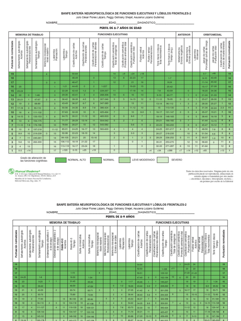 Baremos Colombia Banfe | PDF | Procesos mentales | Neurociencia conductual