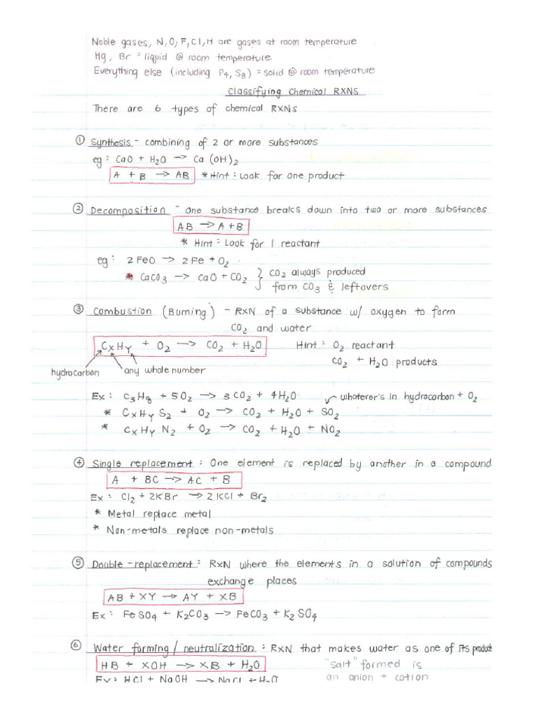 2 Classifying Chem Rxns | PDF