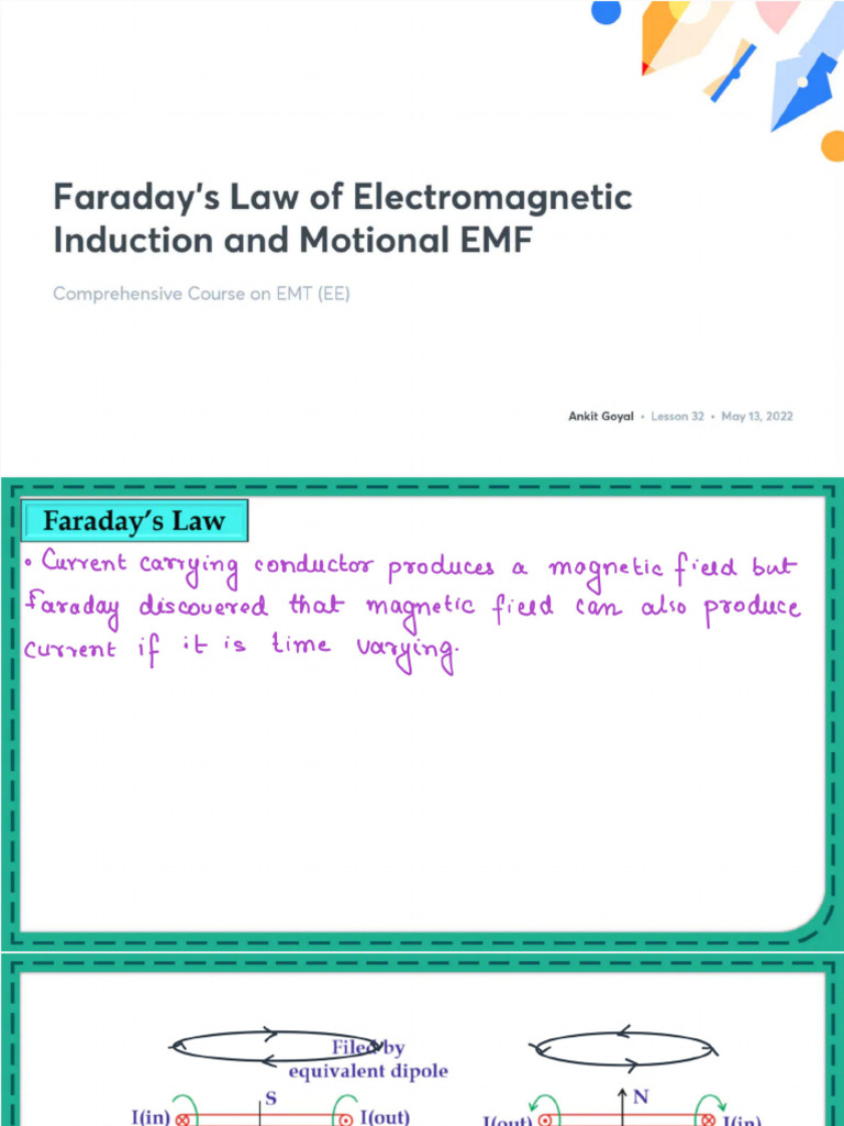 Faradays Law of Electromagnetic Induction and Motional EMF With | PDF