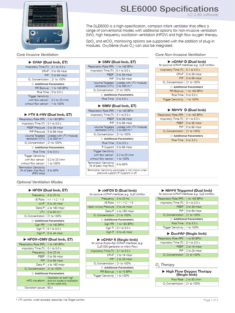 SLE6000 Datasheet - V25 Specifications | PDF | Electrical Engineering