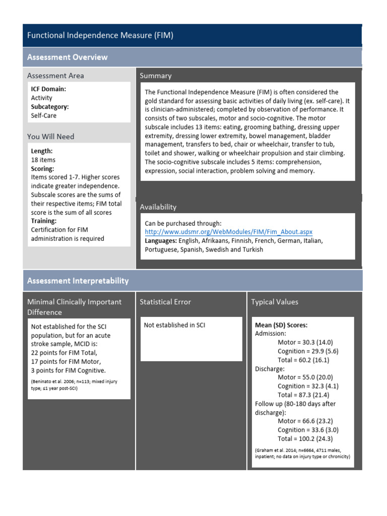 Clinician-Summary-v 5 0 - FIM | PDF | Physical Therapy | Spinal Cord Injury