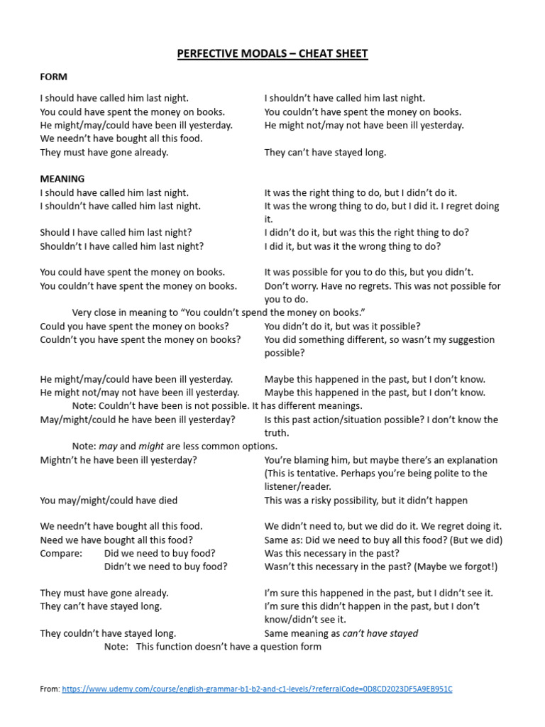 Perfective Modals Cheat Sheet | PDF