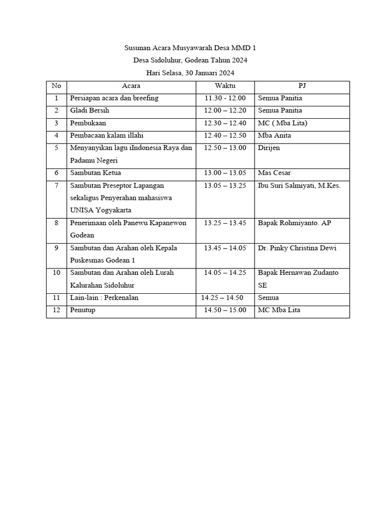Rundown Acara MMD 1 | PDF