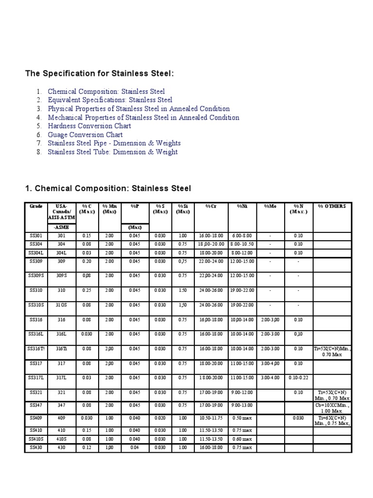 The Specification For Stainless Steel | Download Free PDF | Heat ...