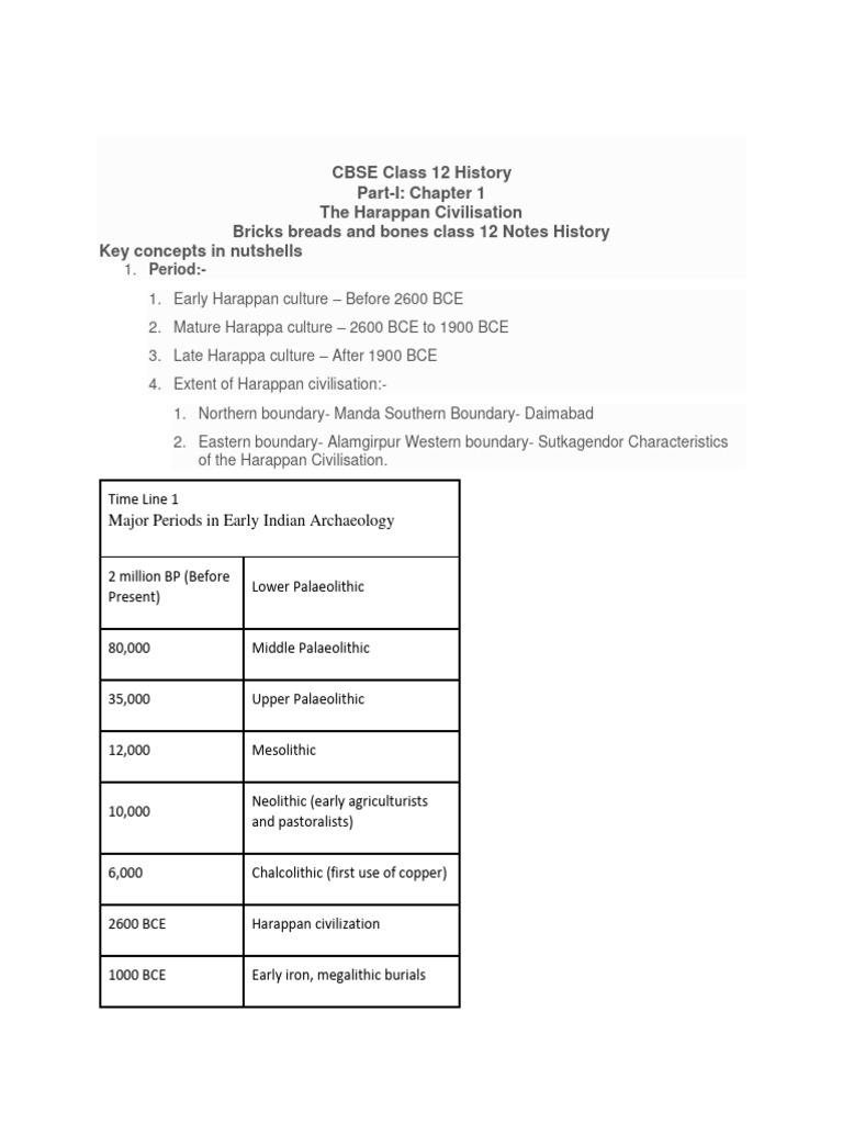 Chaper 1 His | PDF | Archaeology