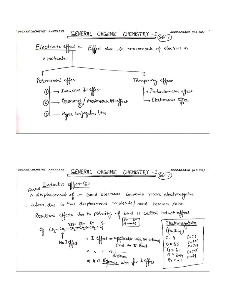 GOC 1 (2) - Cropped | PDF