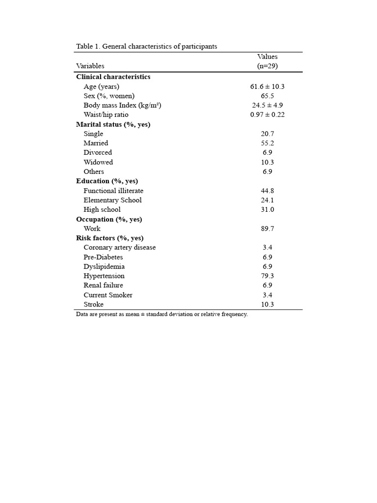 Tables | PDF | Internal Medicine | Causes Of Death