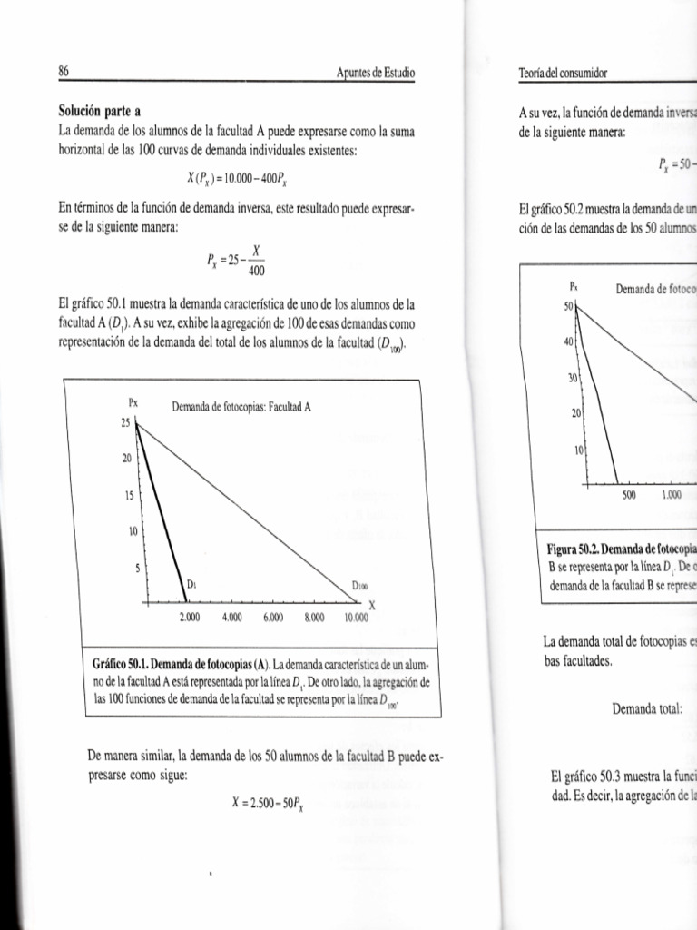 LIBRO MICRO Ejercicios 20240426 0007 | PDF | Costo de la vida | Motores generales