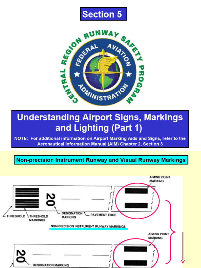 Rwy Safety Program1 | PDF | Air Traffic Control | Runway