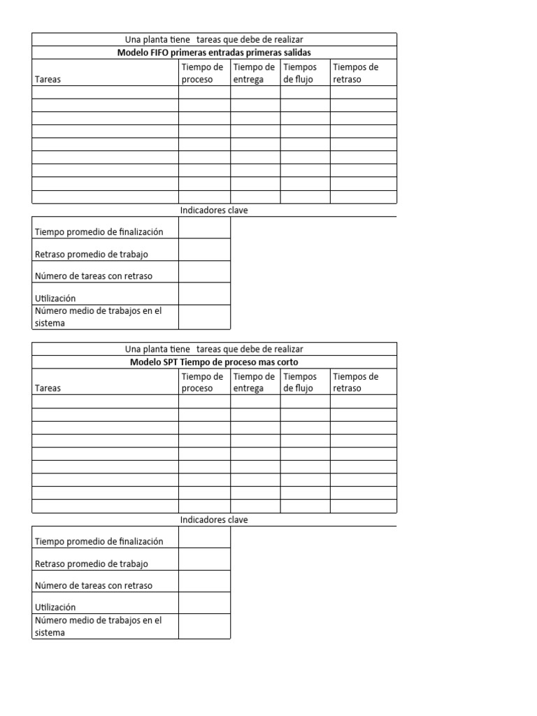 Formato Metodos de Programacion | PDF