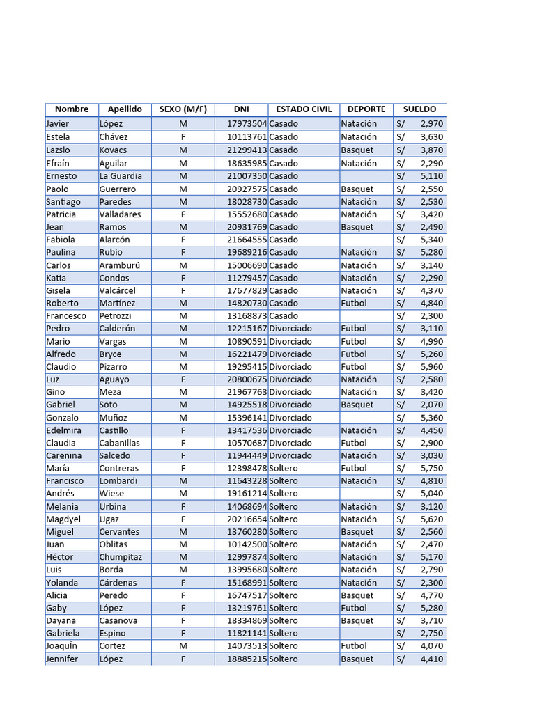 S13.s1 Tablas de Datos | PDF