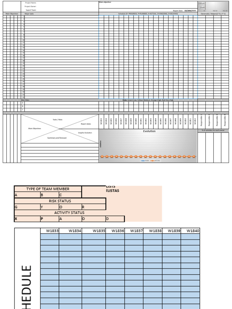 Modelo OPPM Rev.04 17.10.2018 | PDF