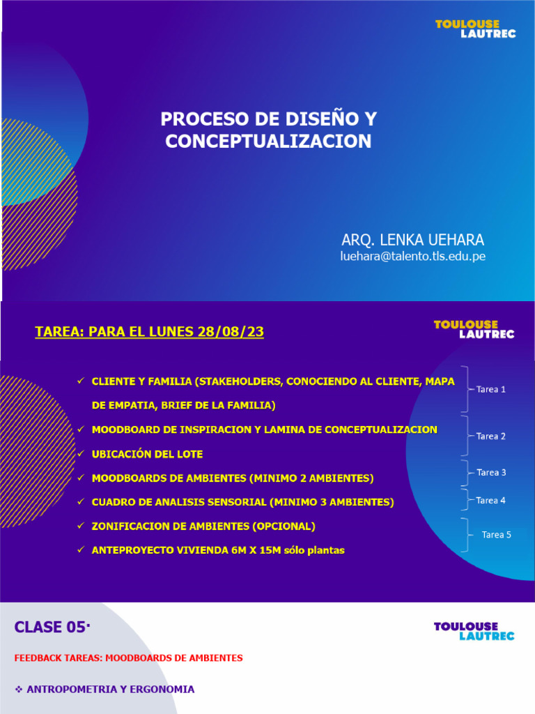 CLASE 05 Ago23 | PDF | Factores humanos y ergonomía | Antropometría