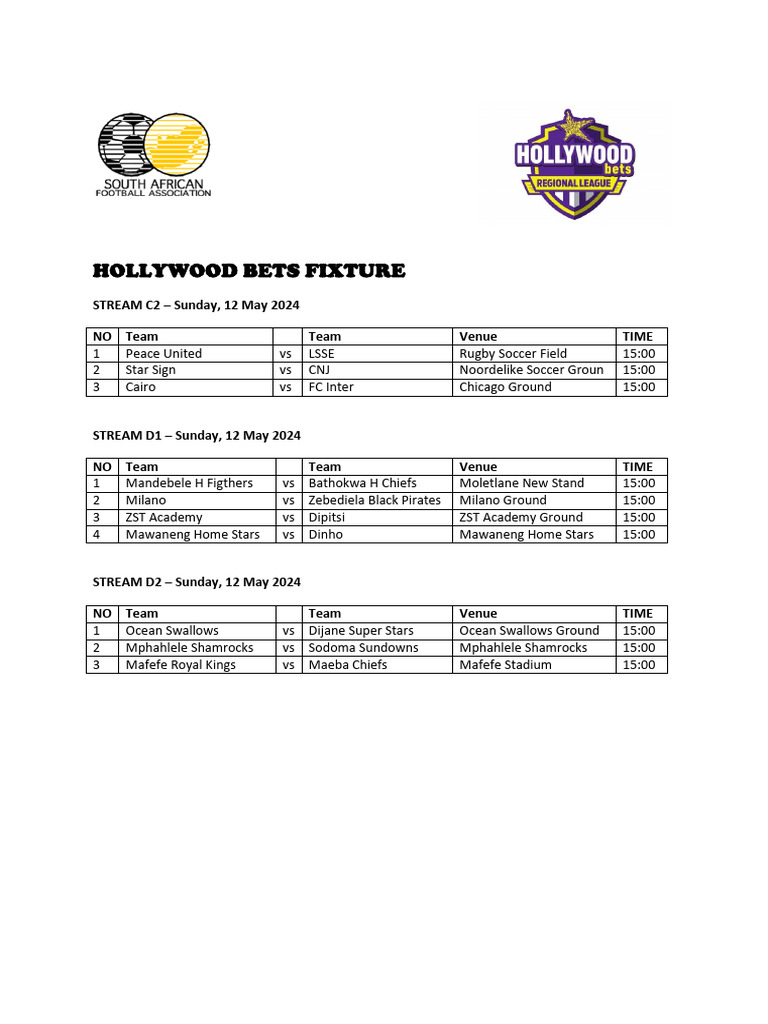 Hollywood Fixture - 12 May 2024 | PDF