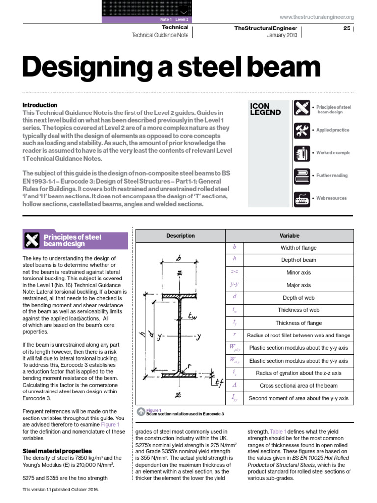 Steel Beam Design Principles | PDF | Beam (Structure) | Strength Of ...