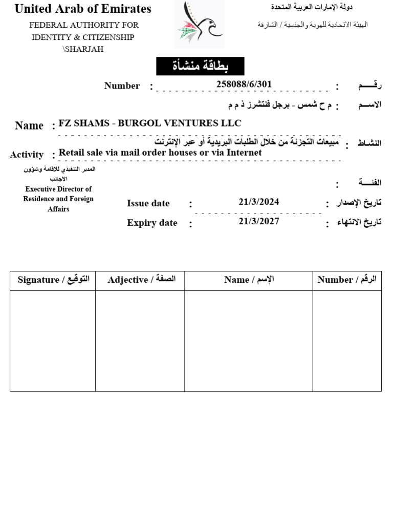 Establishment Card | PDF