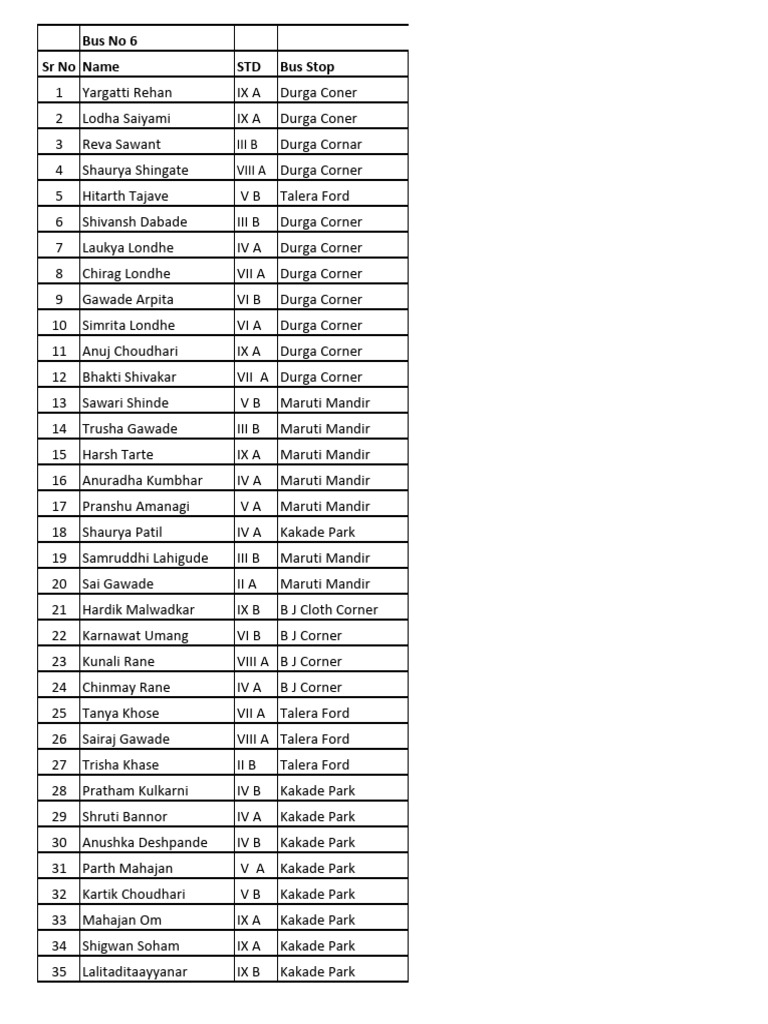Bus No 6 Student List and Stops | PDF | Religion & Spirituality