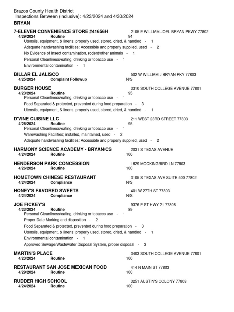 restaurant-report-card-may-2-2024-pdf-hand-washing-food-safety