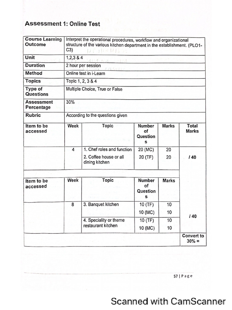 HTC357 - Nur Ain Mardhiah (Sumai Hotel Apa | PDF