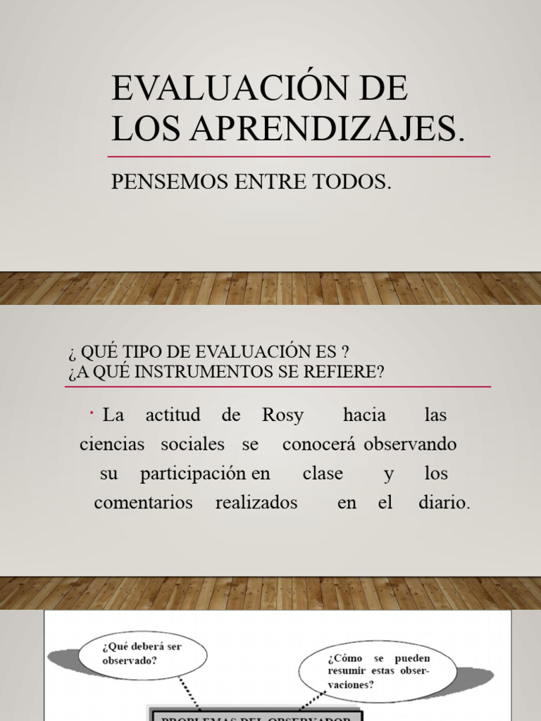 Power TALLER DE EVALUACION | PDF | Evaluación | Aprendizaje